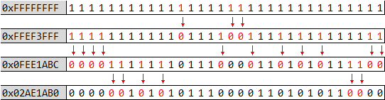 如何将Flash模拟成EEPROM （EEPROM Emulation）_flash 代替eeprom-CSDN博客