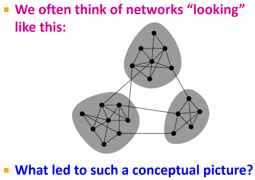 cs224w（图机器学习）2021冬季课程学习笔记16 Community Detection in Networks_community ...