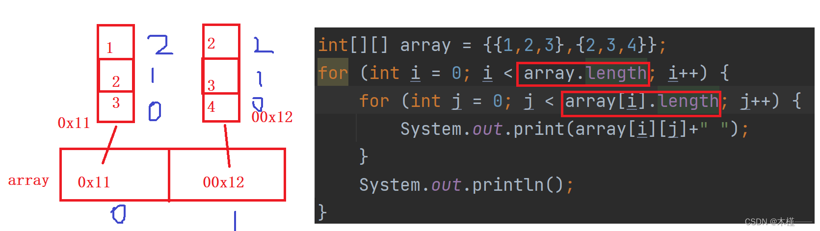 Java_数组逆序+二维数组_java二维数组逆序输出-CSDN博客