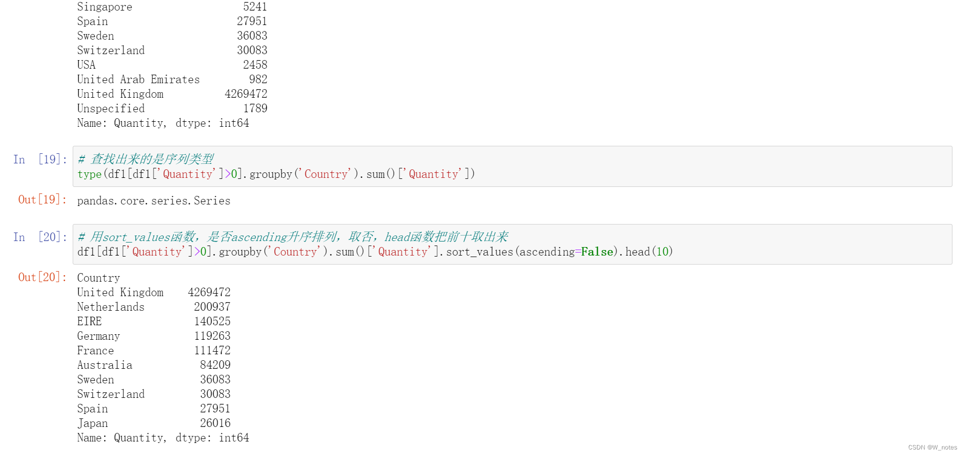 电商数据分析1Python代码_全国商务数据分析赛题python代码-CSDN博客