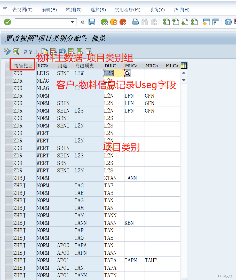 Sap 销售凭证 Sap 销售订单物料描述和客户什么有关 Csdn博客