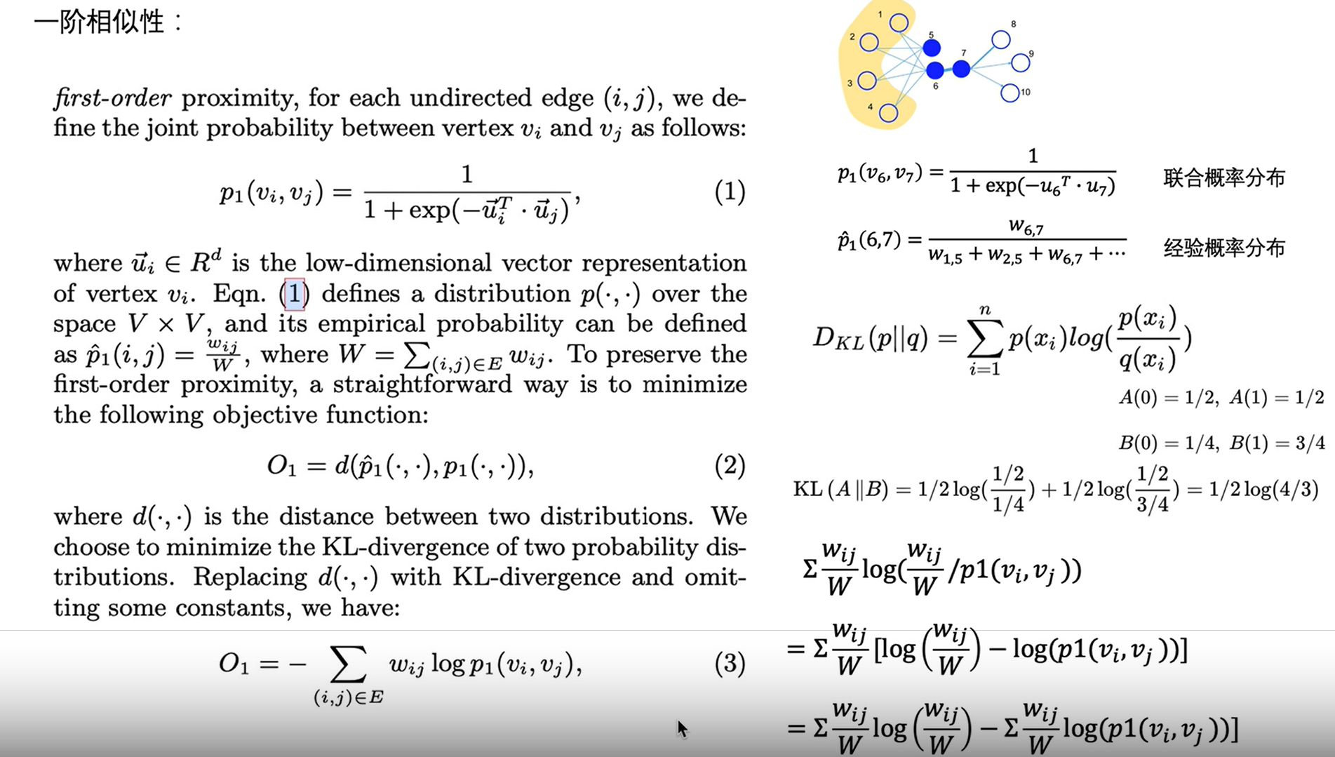 图神经网络_graph embedding 1.deepwalk 2.line 3.node2vec 4.str-CSDN博客