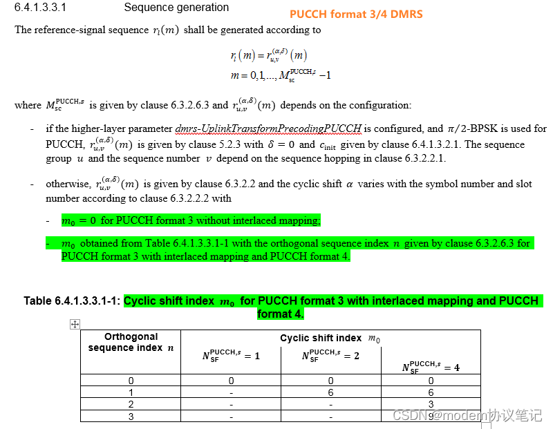 NR PUCCH(二)PUCCH format 2/3/4 and interlaced RB-CSDN博客