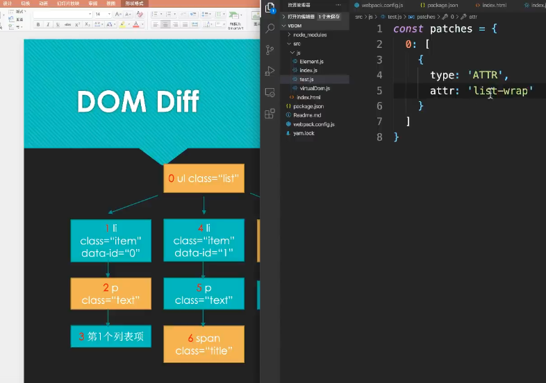 前端学习笔记202310学习笔记第一百零伍天-Diff算法15 - 前端导师歌谣 - 博客园