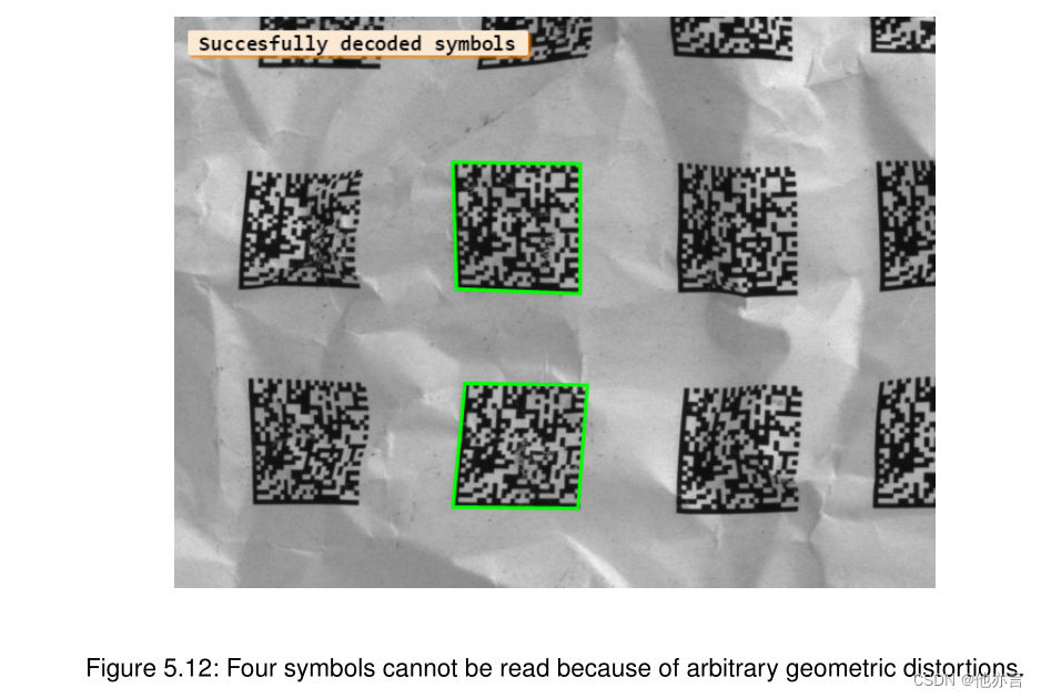 Solution Guide II-C 2D Data Codes-CSDN博客
