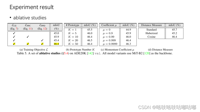 论文阅读 CVPR2022《Rethinking Semantic Segmentation：A Prototype View》_rethinking semantic ...