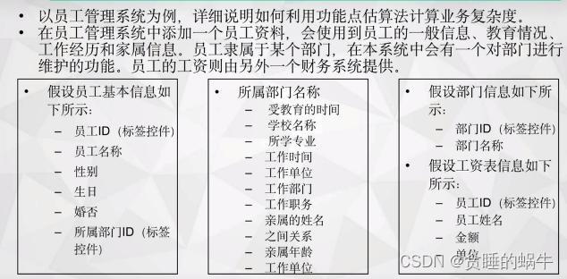 软件功能点估算_软件功能点ilf eif ei eo eq-CSDN博客