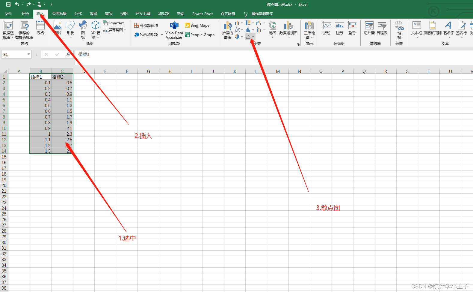 如何使用excel制作一个带趋势线的散点图_excel 散点图 拟合趋势线图-CSDN博客