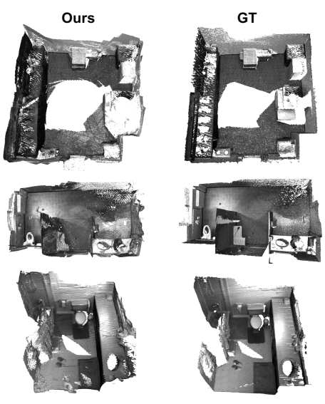 论文阅读 2021 —— CodeMapping: Real-Time Dense Mapping for Sparse SLAM using Compact Scene_code ...