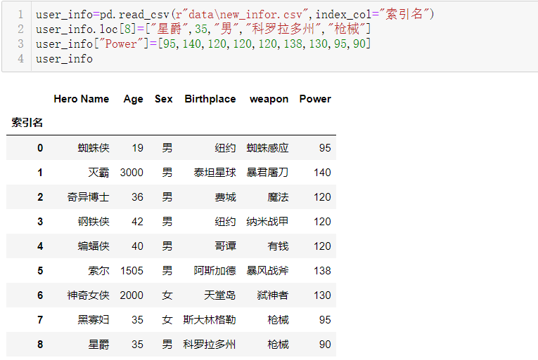 Python数据清洗——pandas数据清洗pandas Csdn博客