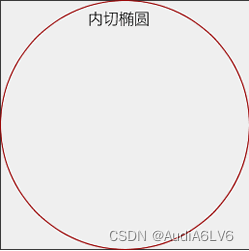 Python tkinter Canvas画布完全攻略_tkinter画布-CSDN博客