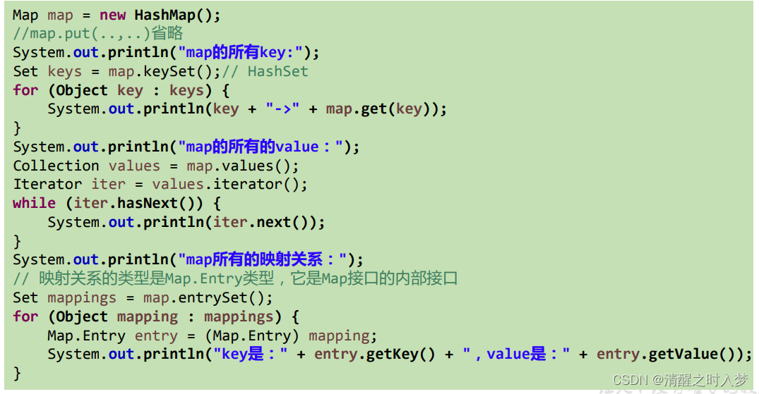 Java高级编程——Java集合_java集合编程-CSDN博客