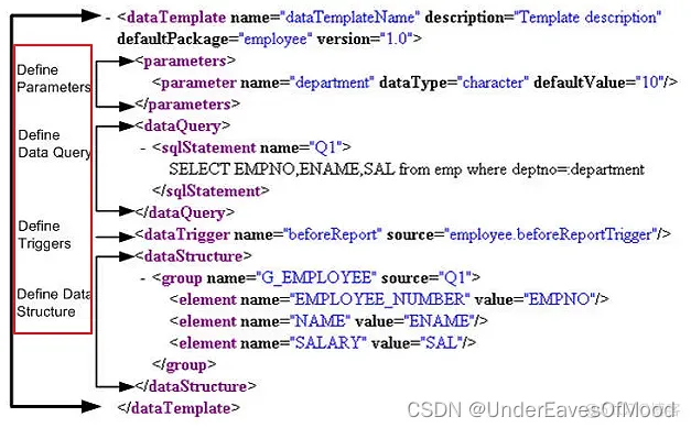 BIP报表 RTF_rtf报表-CSDN博客