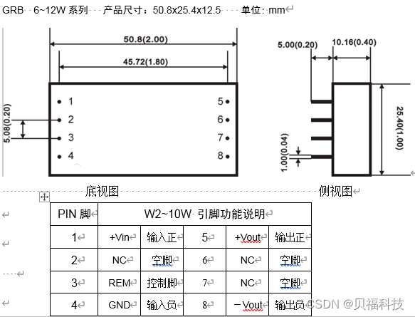 高精度非隔离高压电源控制型24v升200V/500V/800V/1200V升压变换器_dc24v升dc200v电路图-CSDN博客