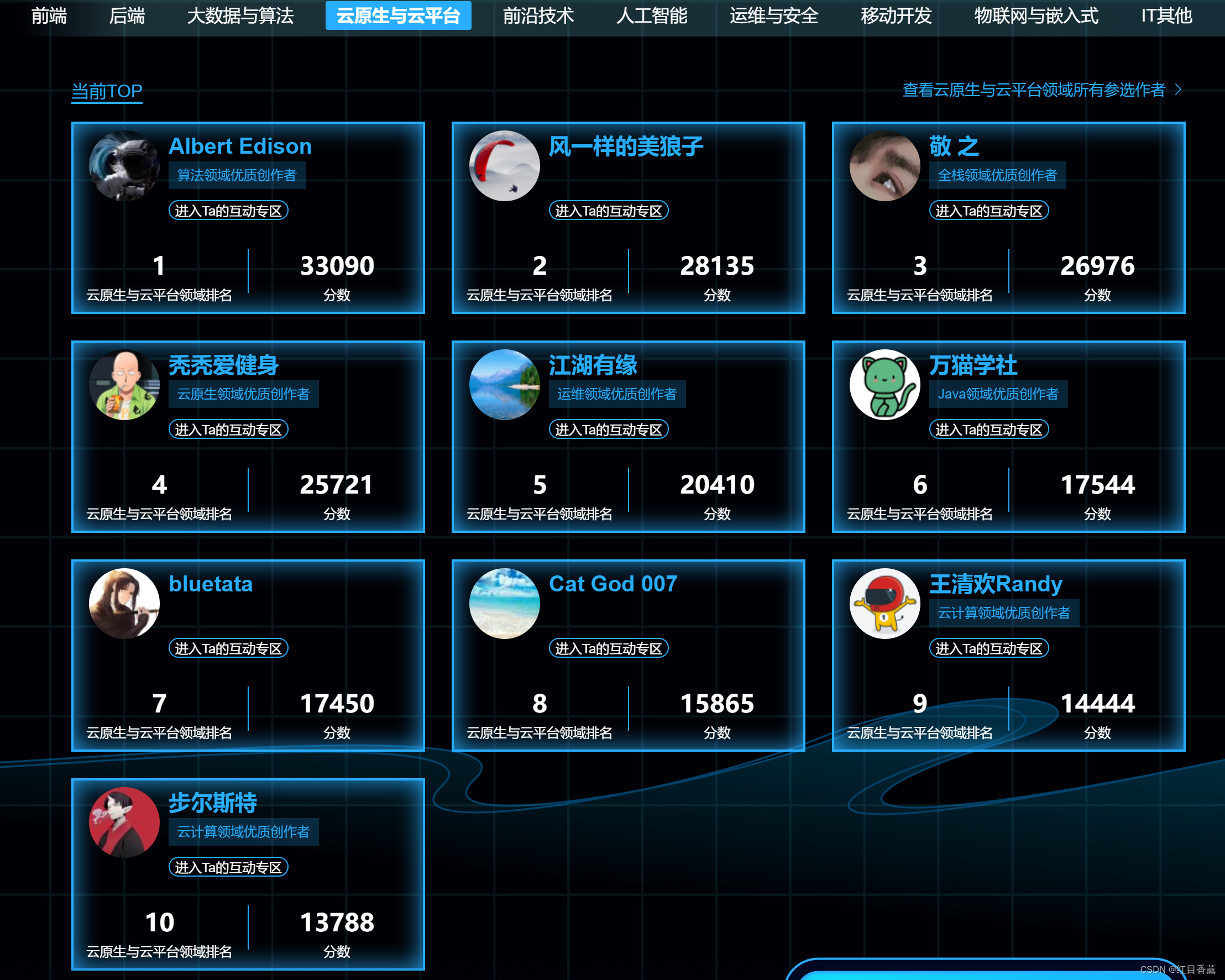 2022年博客之星榜单公布_csdn博客排名前100-CSDN博客