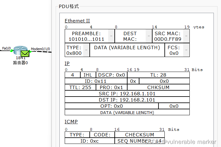 PSTN和以太网互连实验_pstn和以太网互联实验-CSDN博客
