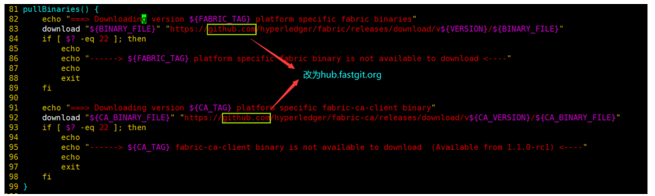 FabricV2.2测试网络搭建以及开发环境部署_fabric 生产环境部署-CSDN博客