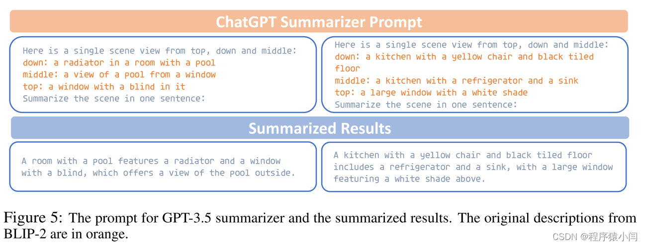 论文阅读:navgpt Explicit Reasoning In Vision And Language Navigation With Large Language Models Csdn博客