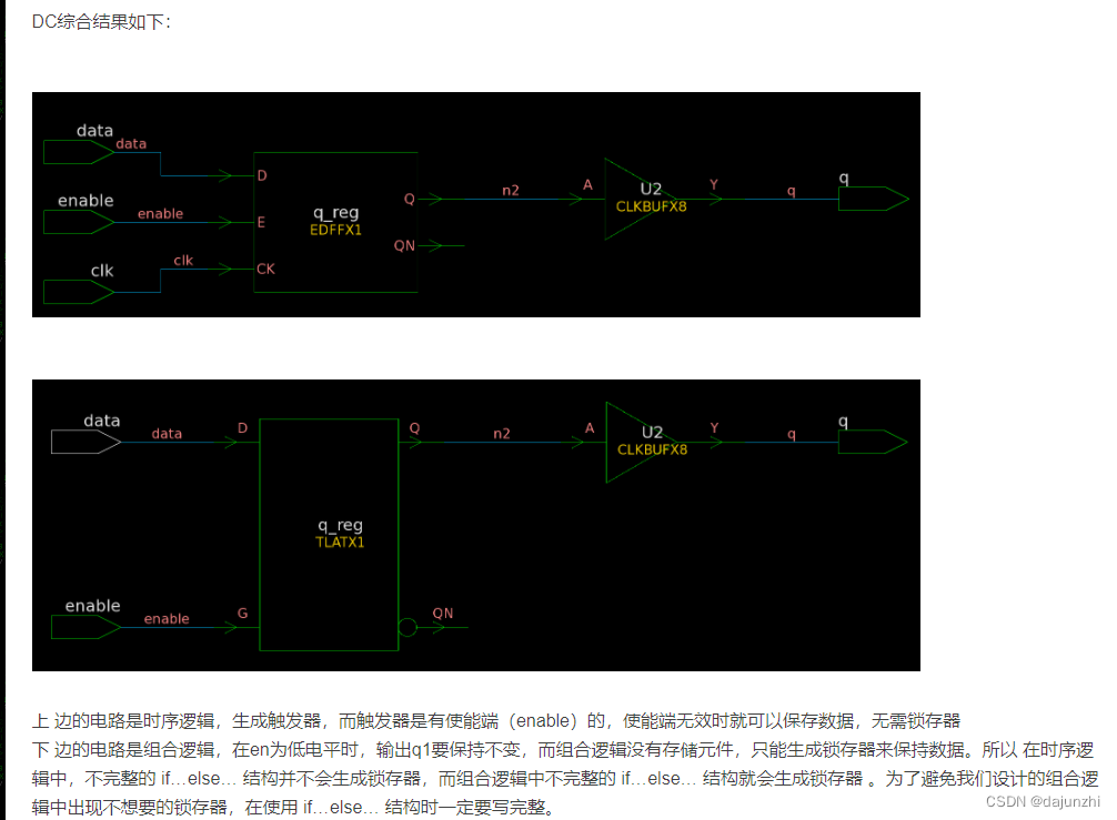 Lacth的产生 后仿latch X态 Csdn博客