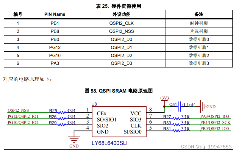AT32 QSPI SRAM使用--AT_SURF案例21-CSDN博客