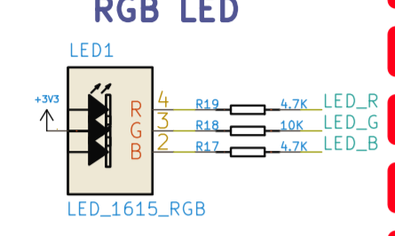 K210学习笔记（三）——FPIOA和GPIO，以及点亮LED-CSDN博客