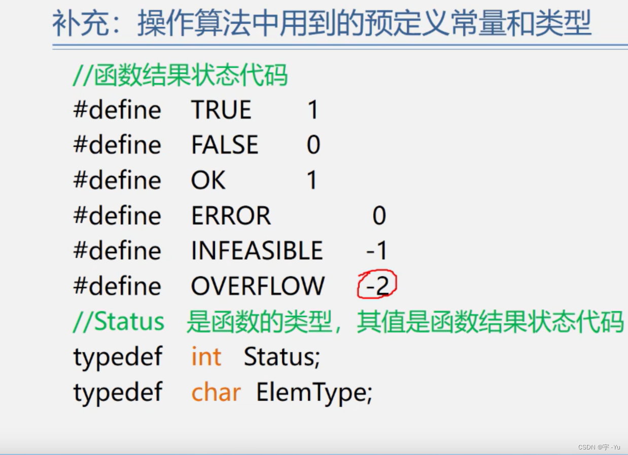 数据结构与算法基础（王卓）（2）：线性表的初始化及结构整理 Csdn博客