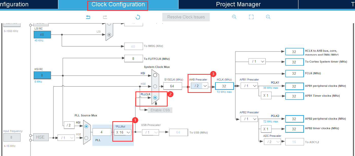 基于 STM32F103 在 FATFS 模式下对 SD 卡的数据读取_stm32f103rct6通过fatfs读写sd卡-CSDN博客