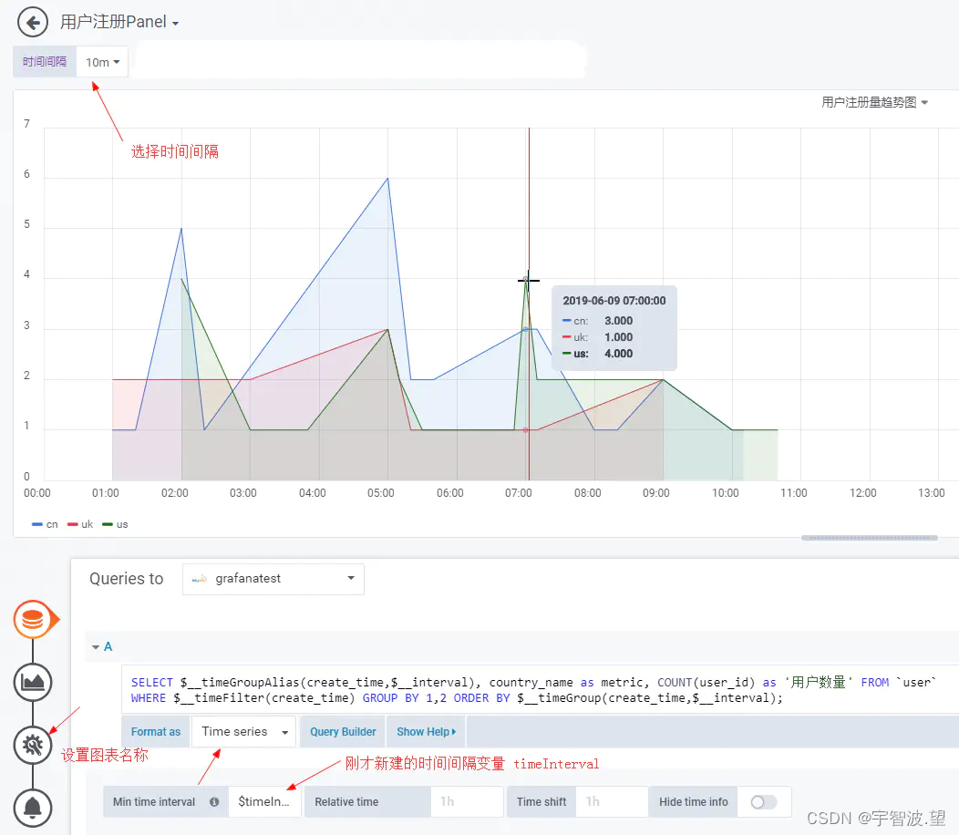 【Grafana 了解、学习和使用】-CSDN博客