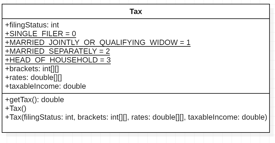 Java黑皮书课后题第10章：108（金融：tax类）编程练习题812使用数组编写一个计算税款的程序。设计一个名为tax类，该类包含下面的实例数据域设计一个名为tax的类该类包含