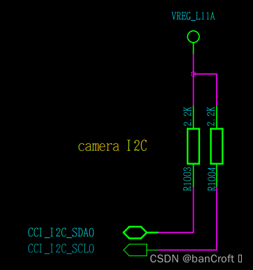 CAMERA SENSOR 硬件信息-CSDN博客