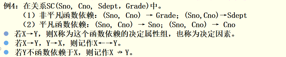 数据库系统概论 第六章:关系数据理论(依赖、候选码、第几范式、最小依赖集、模式的分解)关系的依赖和候选 Csdn博客