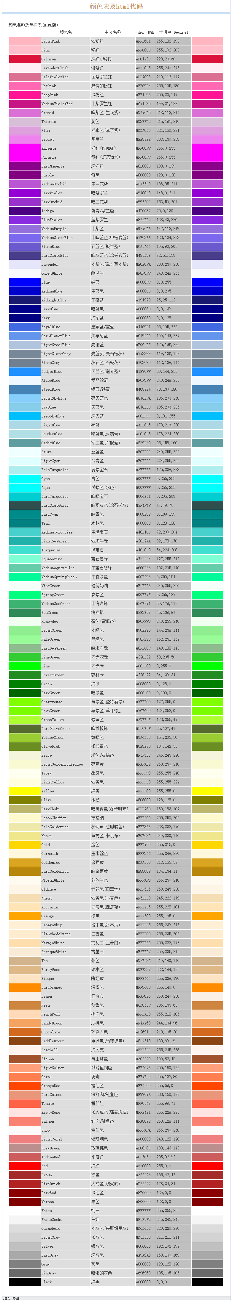 Android 中color.xml配色_蓝色 color name-CSDN博客