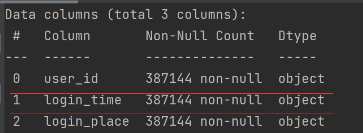 pandas时间类型数据处理,dt模块_dt.date-CSDN博客