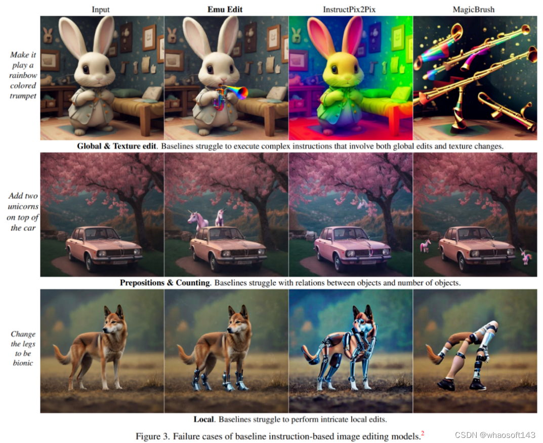 Emu Video_emu video 源码-CSDN博客