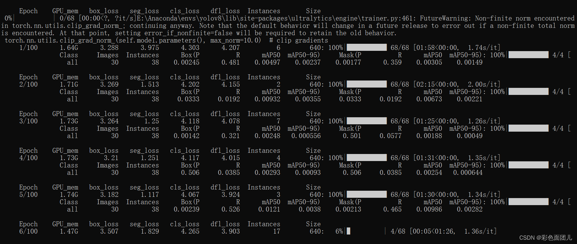 YOLOV8实例分割（环境配置+搭建模型+数据集制作+训练+预测全套）-CSDN博客