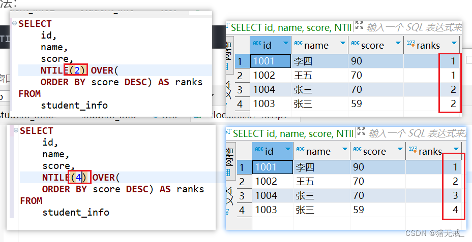 常见的四种排名函数的用法(sql)sql Rank Csdn博客