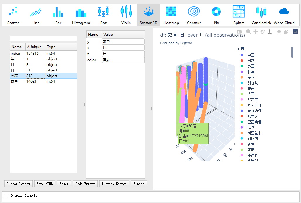 【PandasGUI】Pandas 界面化分析工具-CSDN博客