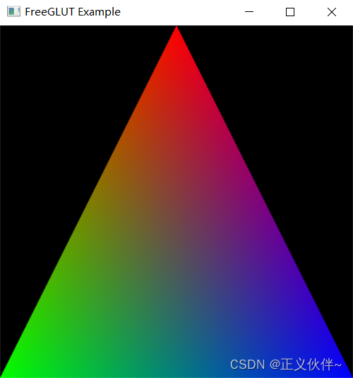 构建FreeGLUT库精简版(使用MinGW + VSCode + CMake gui 构建FreeGLUT库)_mingw配置 ...