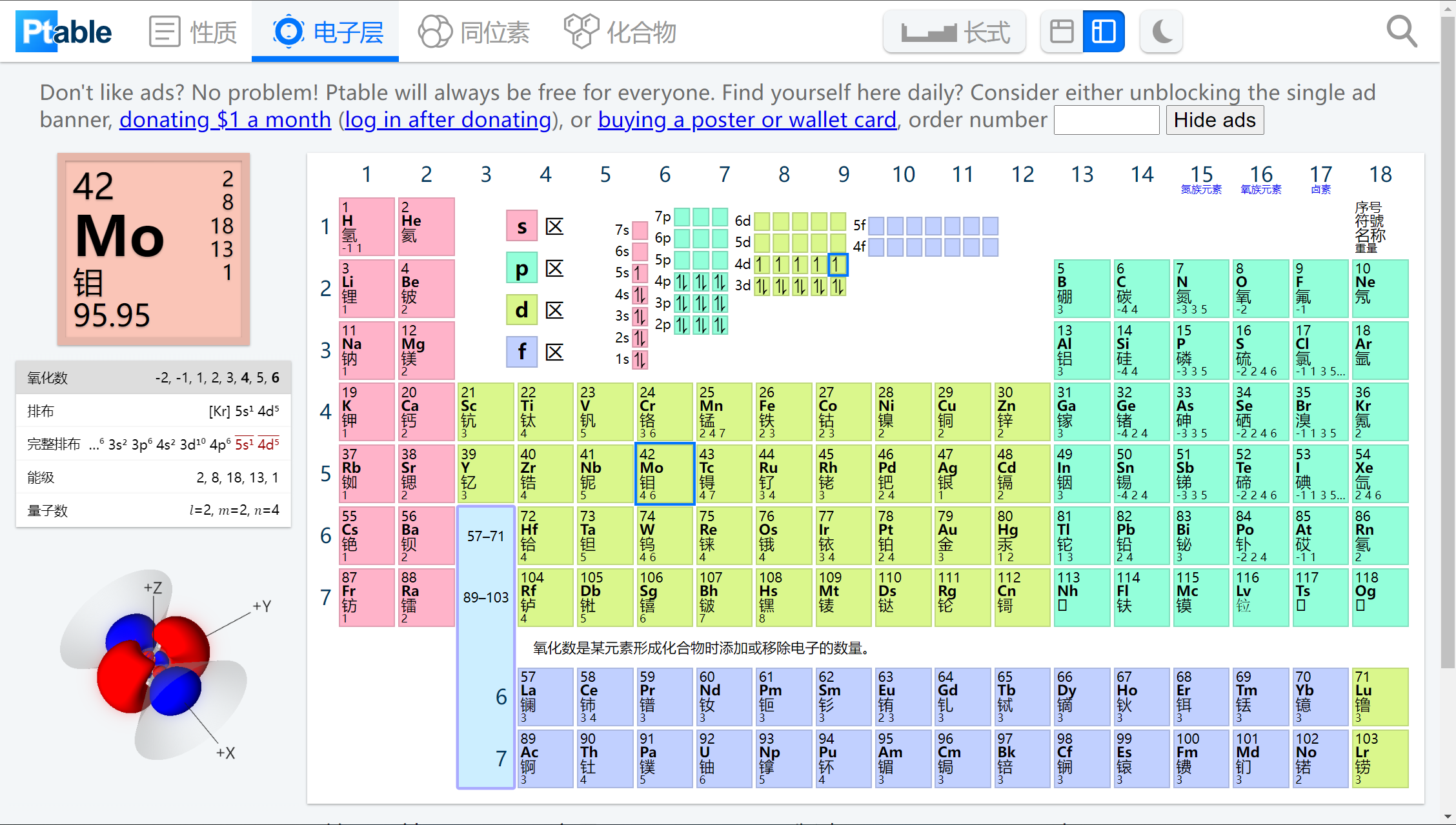 【023】Ptable–元素周期表也能炫酷实用_ptable - 交互式在线元素周期表[web]-CSDN博客