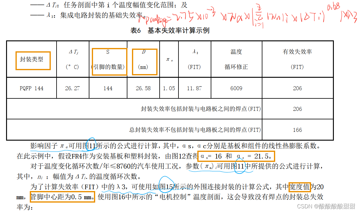 小姜的功能安全学习笔记_失效率计算部分_sn29500失效率计算-CSDN博客