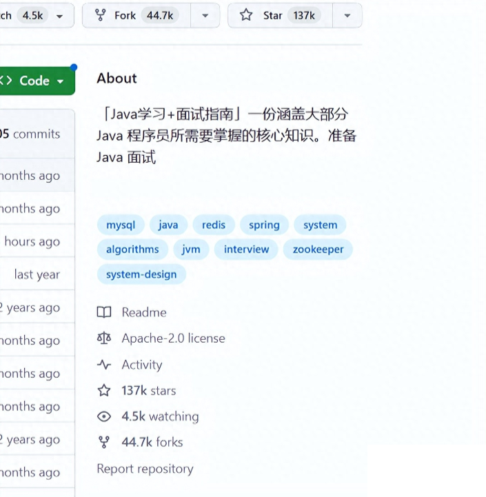 精准突击！GitHub星标103k，2023年整理1658页JAVA秋招面试题-CSDN博客