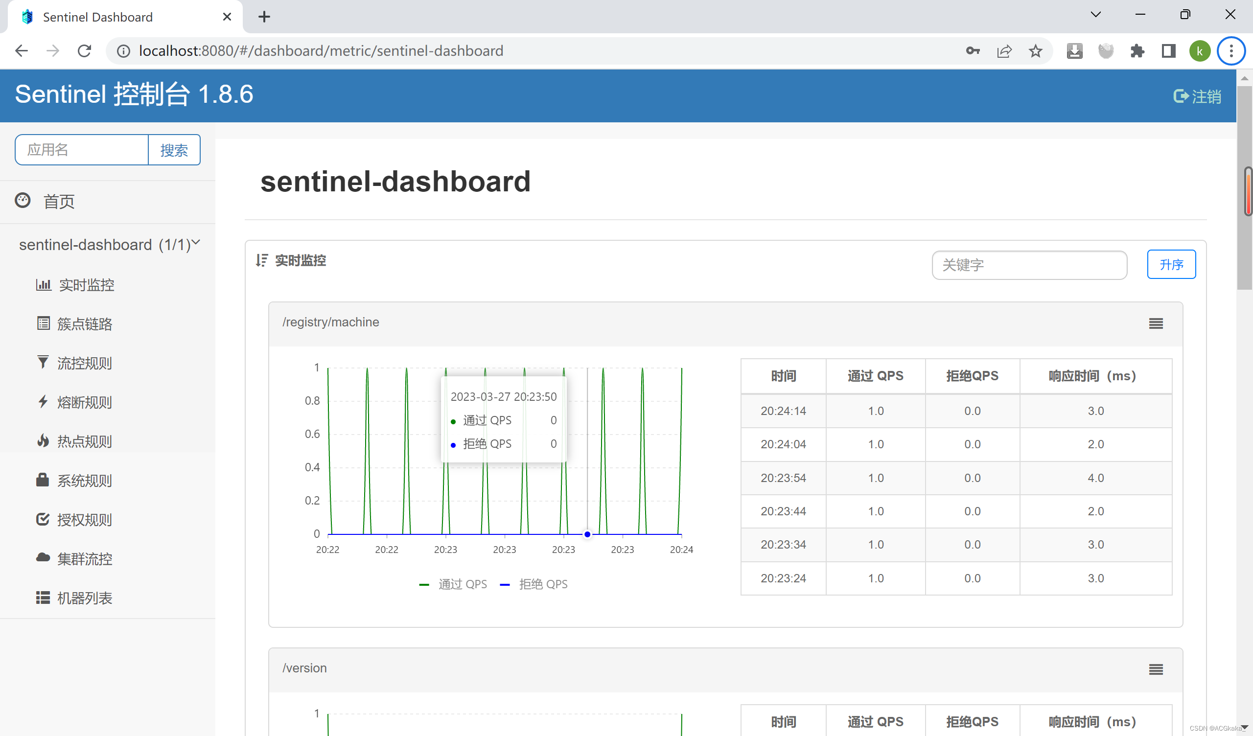 SpringBoot实战（十五）集成Alibaba Sentinel（1）_springboot集成sentinel-CSDN博客