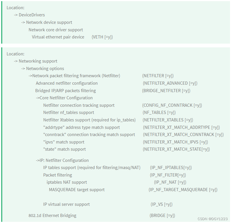 HomeAssistant移植_support for ebpf programs attached to cgroups-CSDN博客