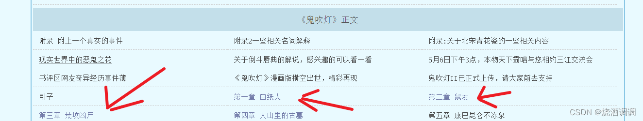 Python《从零开始学习网络爬虫》——第04课，爬取笔趣阁小说《鬼吹灯》文章标题python爬取小说网 Csdn博客
