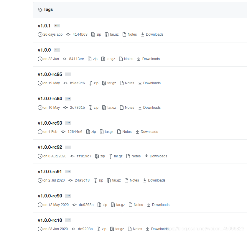 源码编译安装runc指定版本_runc下载-CSDN博客