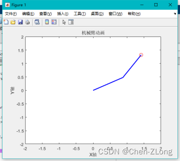 二次规划（Qp）在机械臂（二维平面）轨迹规划中的应用Matlab仿真实例_qp问题matlab-CSDN博客