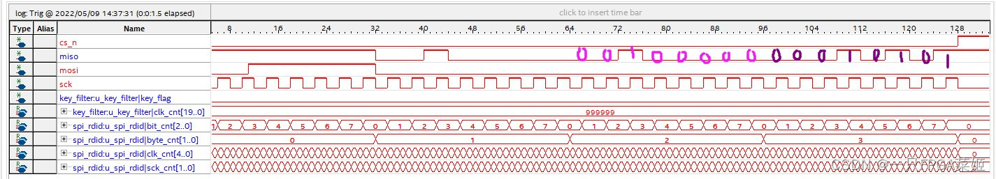 Spi协议（一）：读spiflash（m25p16）设备idspi获取id号 Csdn博客 