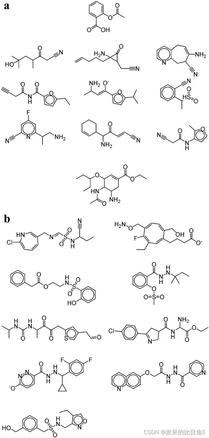 2018 Journal of cheminformatics | 基于条件变分自编码器分子生成模型_molecular generative model based on ...