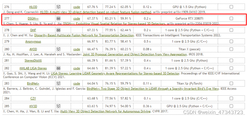 记录DSGN++环境配置过程_cannot import name 'voxelgenerator' from 'spconv.u-CSDN博客