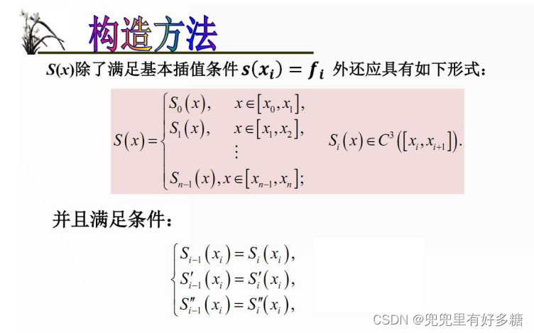 【数学建模笔记】【第三讲】拉格朗日插值法,牛顿插值法,分段三次埃尔米特插值法及其matlab实践分段艾尔米特 Matlab Csdn博客 8317